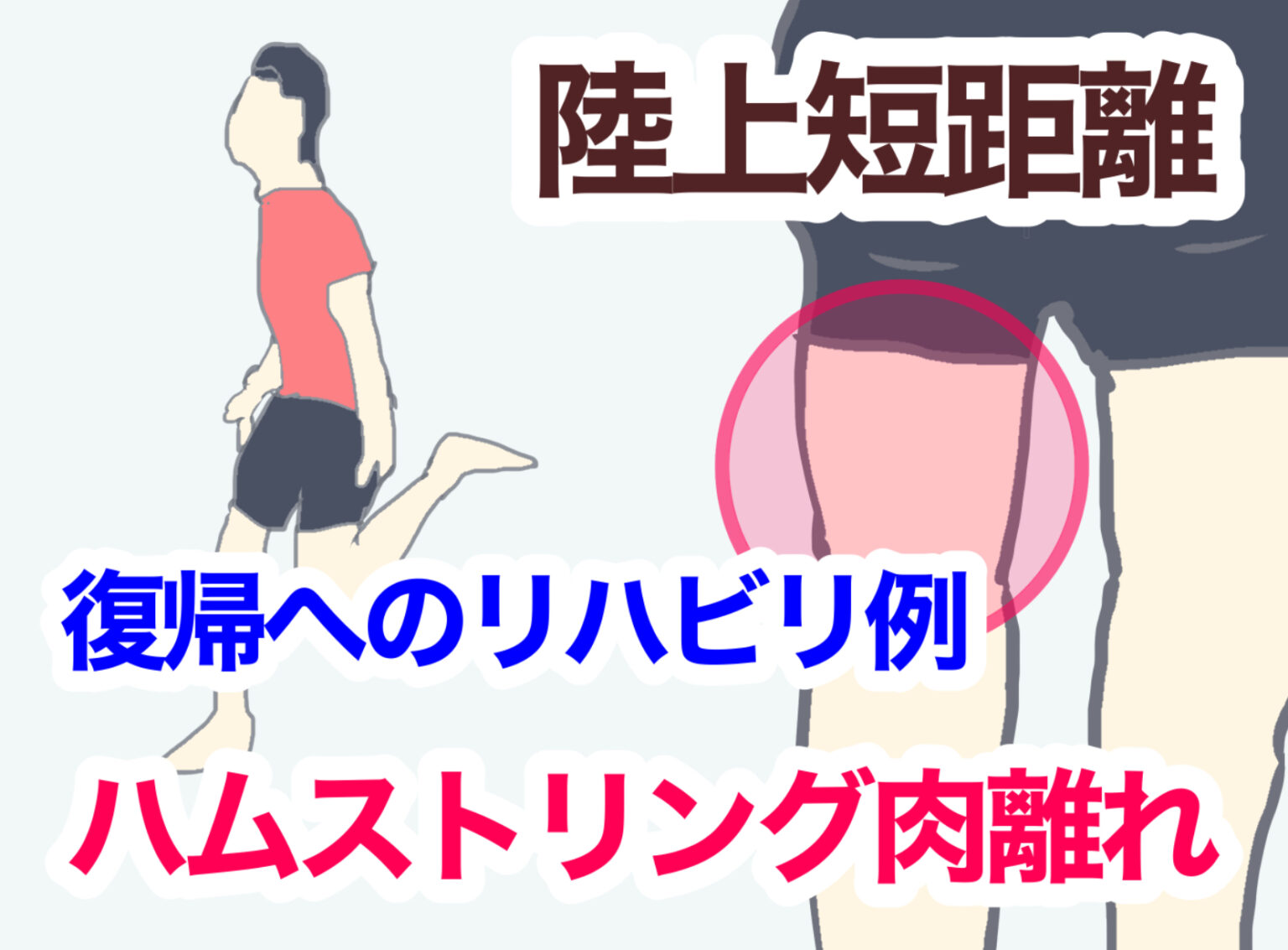 【陸上短距離選手向けハムストリング肉離れのリハビリ例】Rehabilitation for hamstring strain in track ...